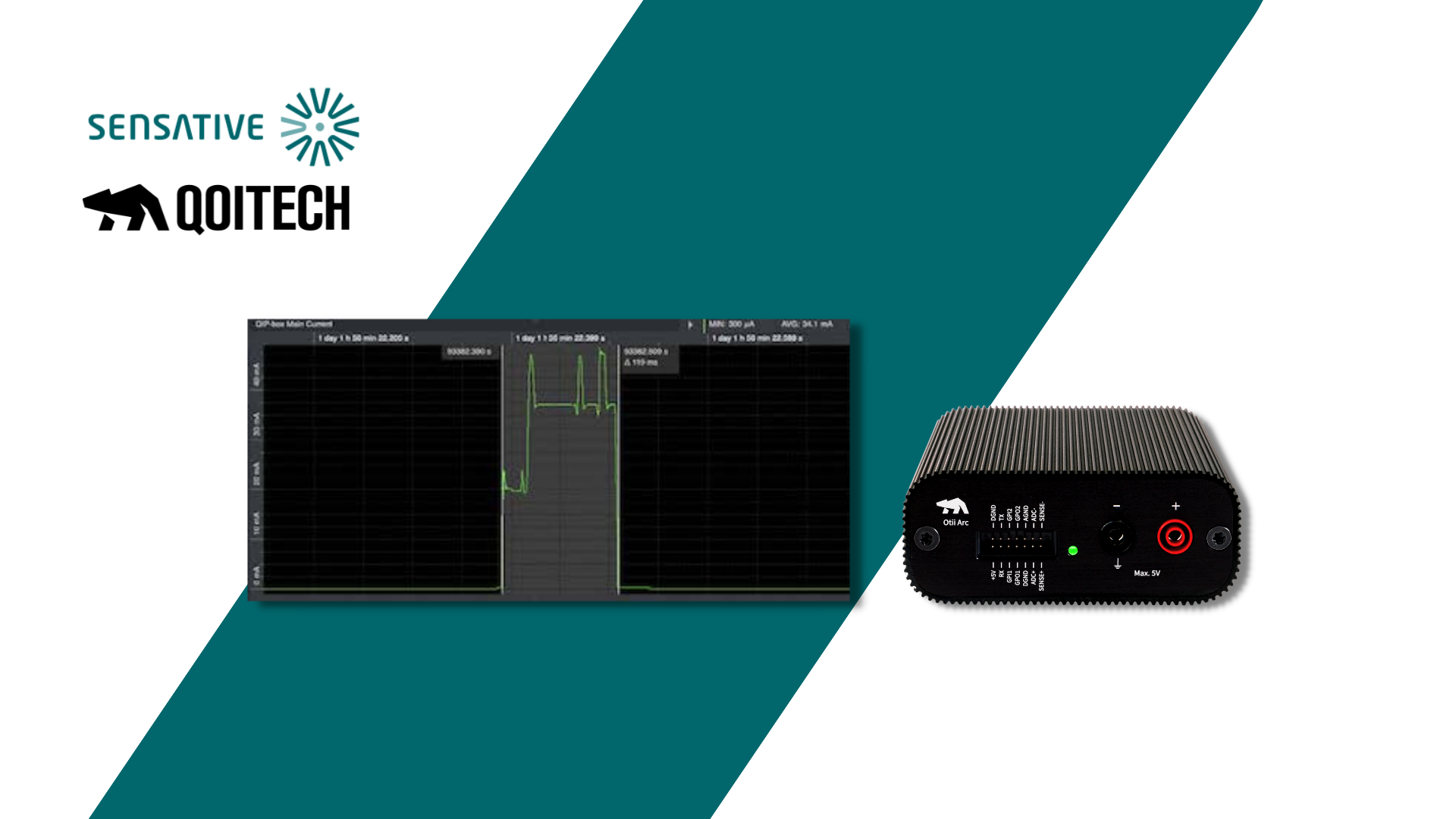 Sensative Use Case | Measure, analyze and optimize IoT solutions