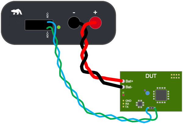 How to minimize the noise in your Otii measurements