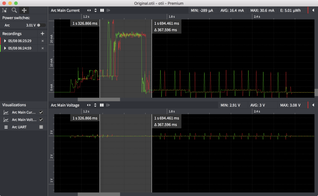 Smart lab power supply