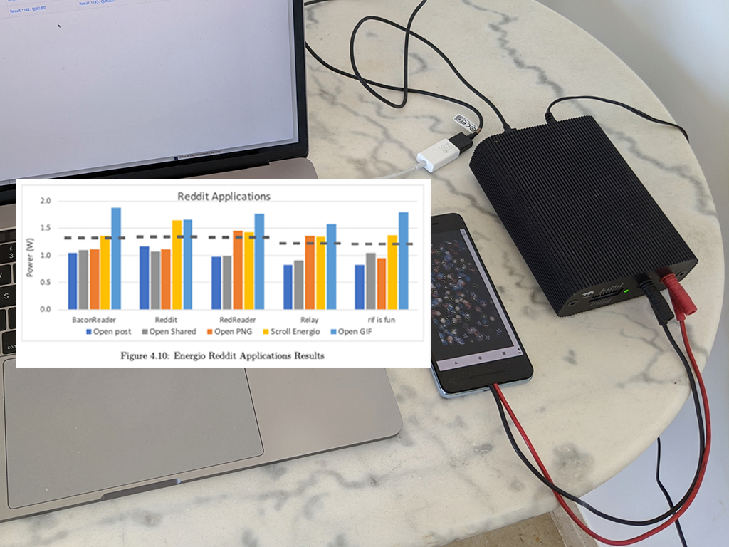 Energy benchmark platform for mobile apps