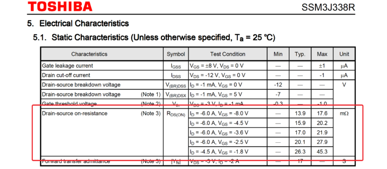 P-channel MOSFET (PFET) as a load switch