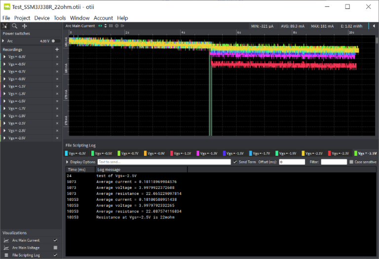 P-channel MOSFET (PFET) as a load switch