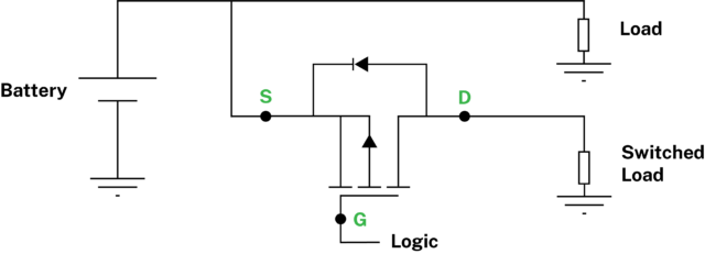 P-channel MOSFET (PFET) as a load switch