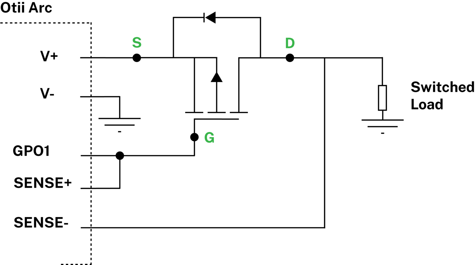 P-channel MOSFET (PFET) as a load switch