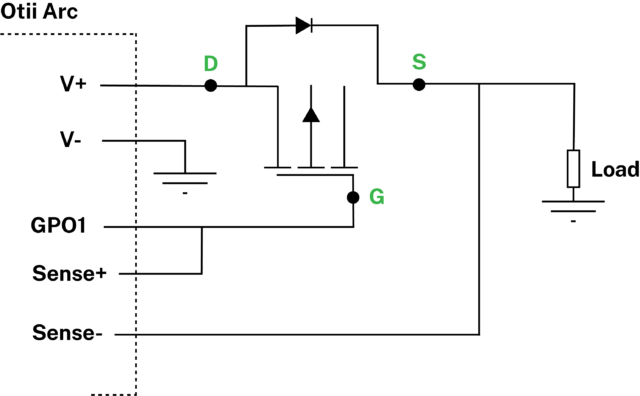 PFET for reverse voltage polarity protection - Qoitech