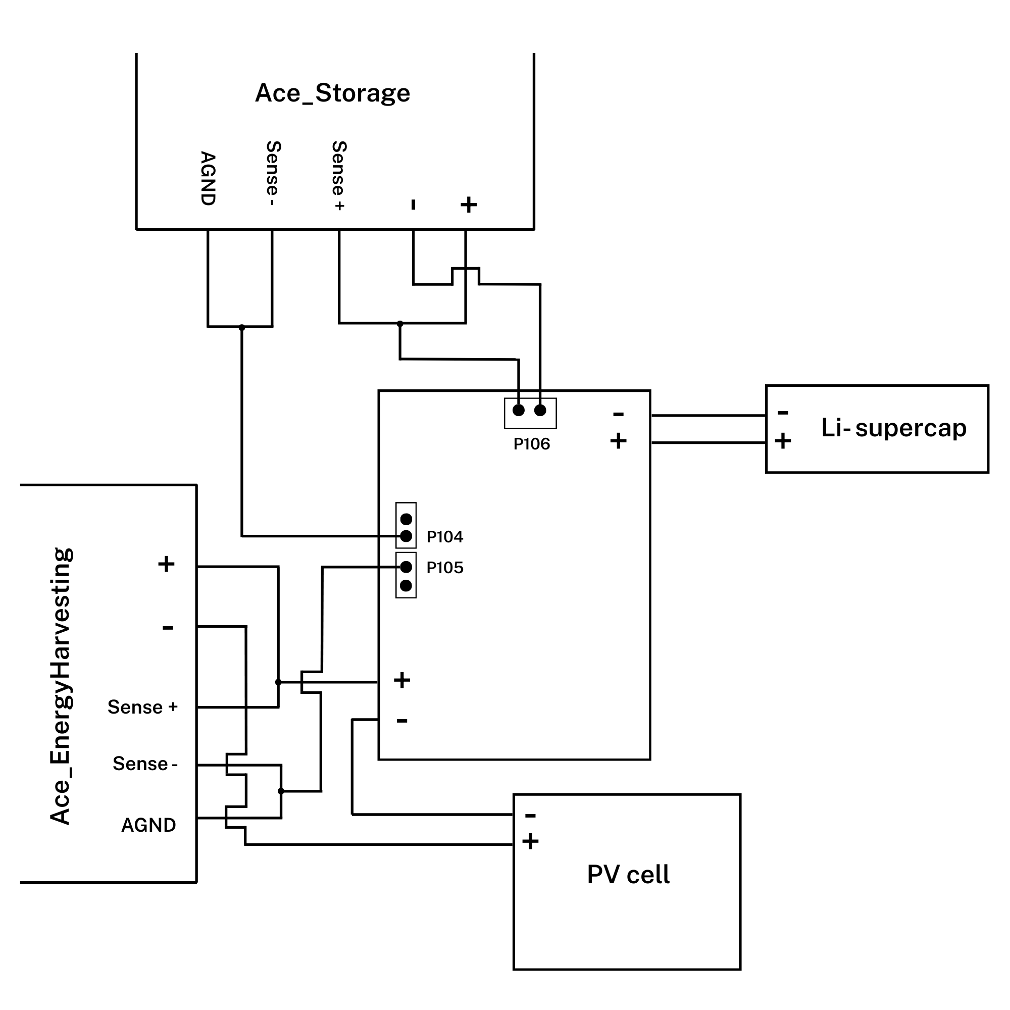 Is a photovoltaic cell enough to power your IoT solar device? - Qoitech